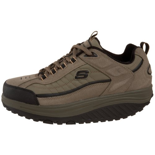 Skechers Shape-Ups Toning Shoes Review, Comparison, Evaluation of Workout, and Injury ...
