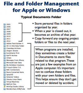 File and Folder Management for Organizing Apple or Windows Computer ...