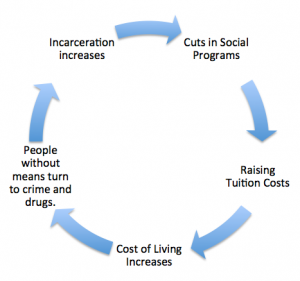Race, Crime, Justice and Opportunities: A Justice Center for Johnson ...