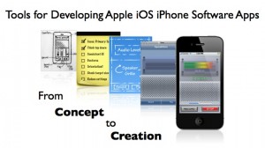 Tools for Developing Apple iOS iPhone Software Apps – Resources For Life