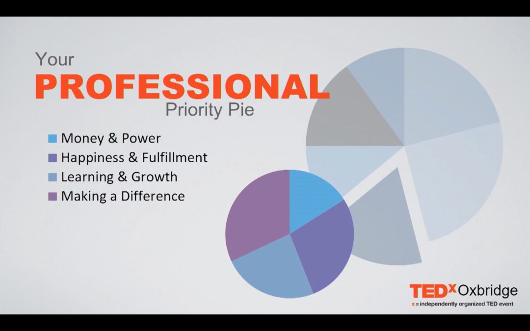 Life Map – Resources For Life