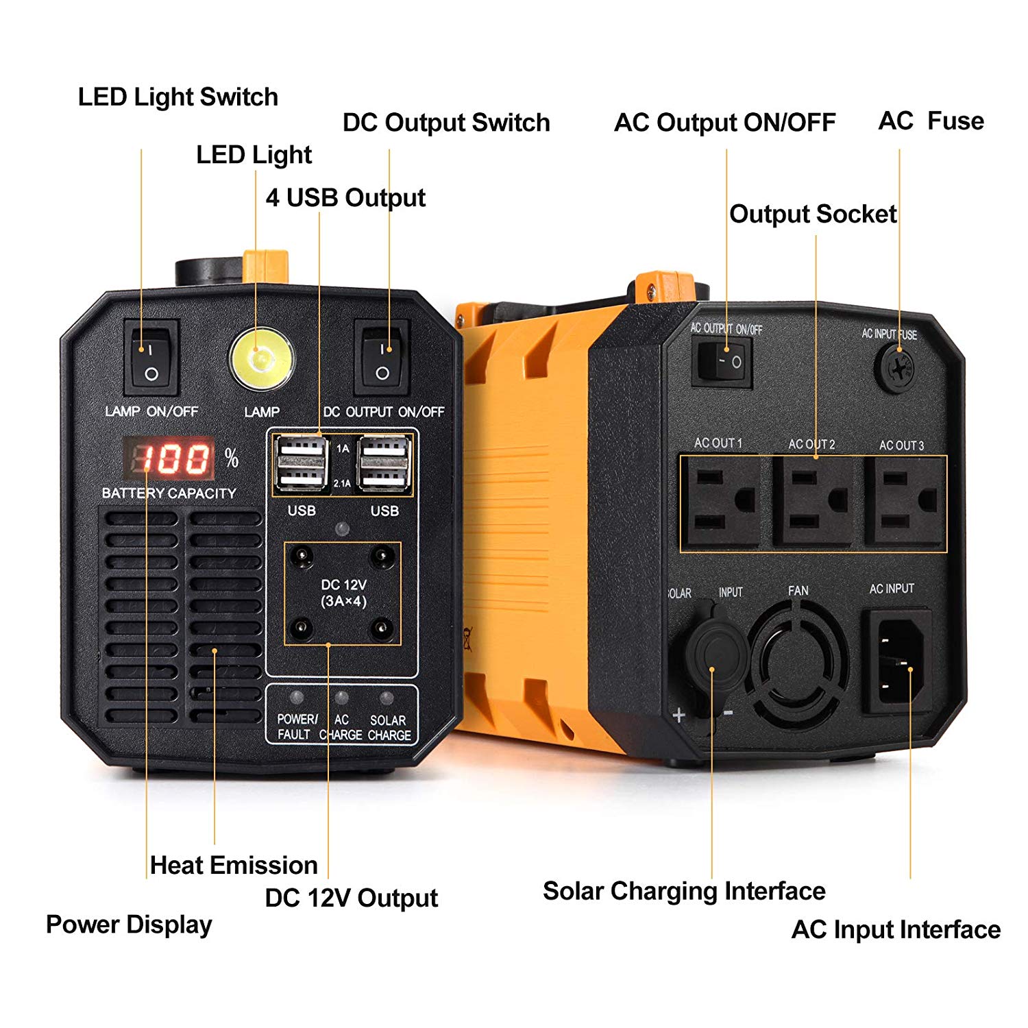 Portable Battery Power Packs and Chargers – Resources For Life